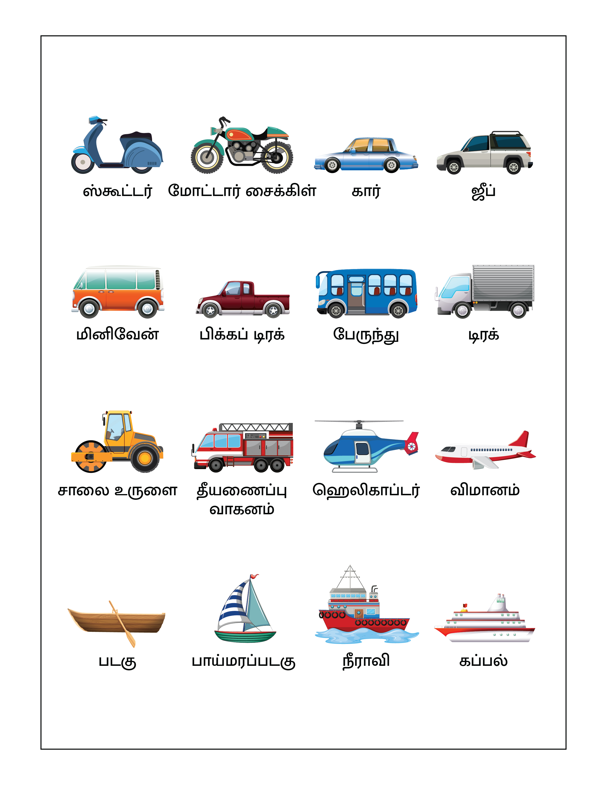 Learning Vehicles (Free Common and Advanced Vehicles Charts) – in ...