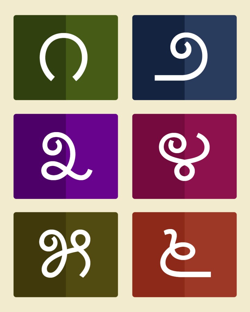 Learning 1-100 Numbers in Kannada: A Comprehensive Guide – Colour Sonic