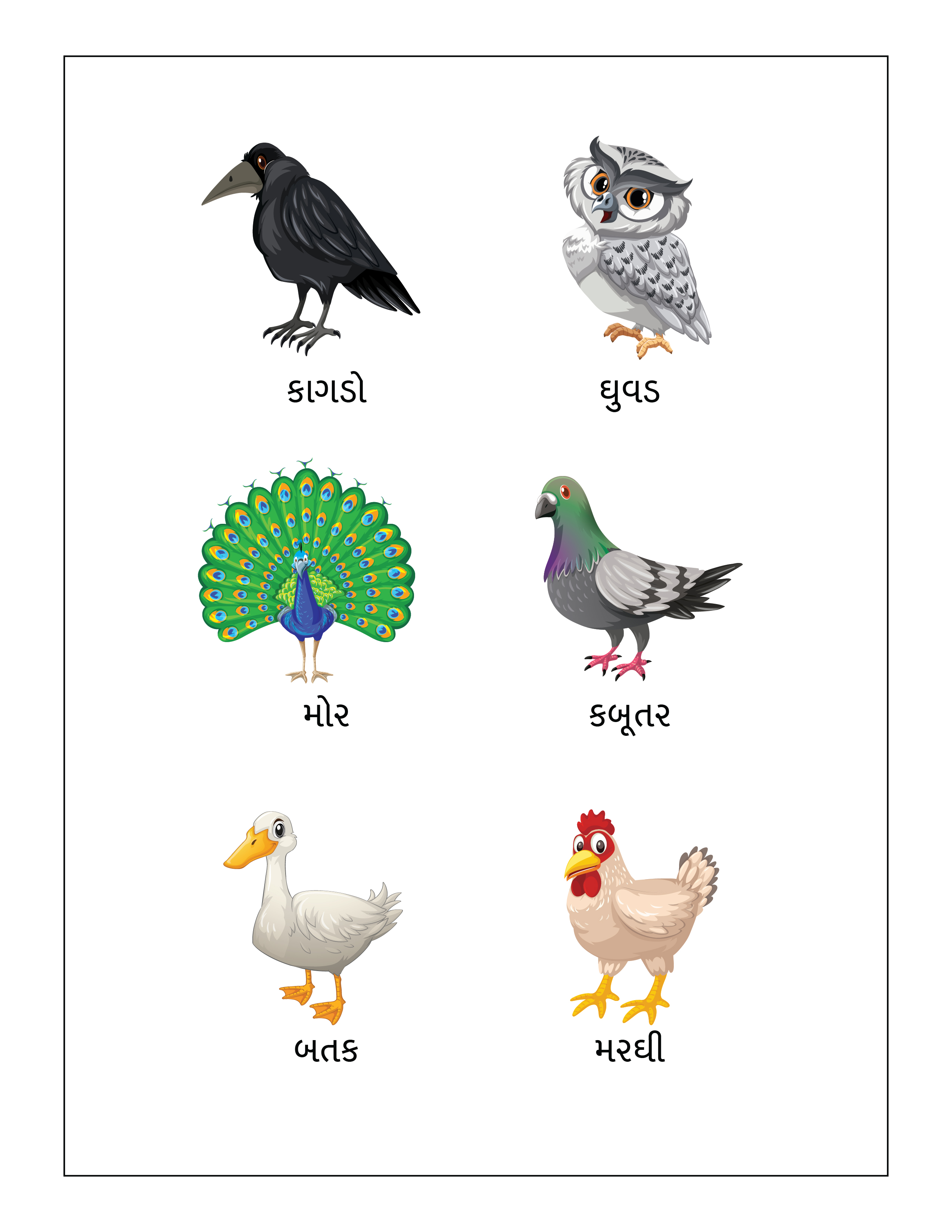 Learning Birds (Free Common and Advanced Bird Charts) – in English ...