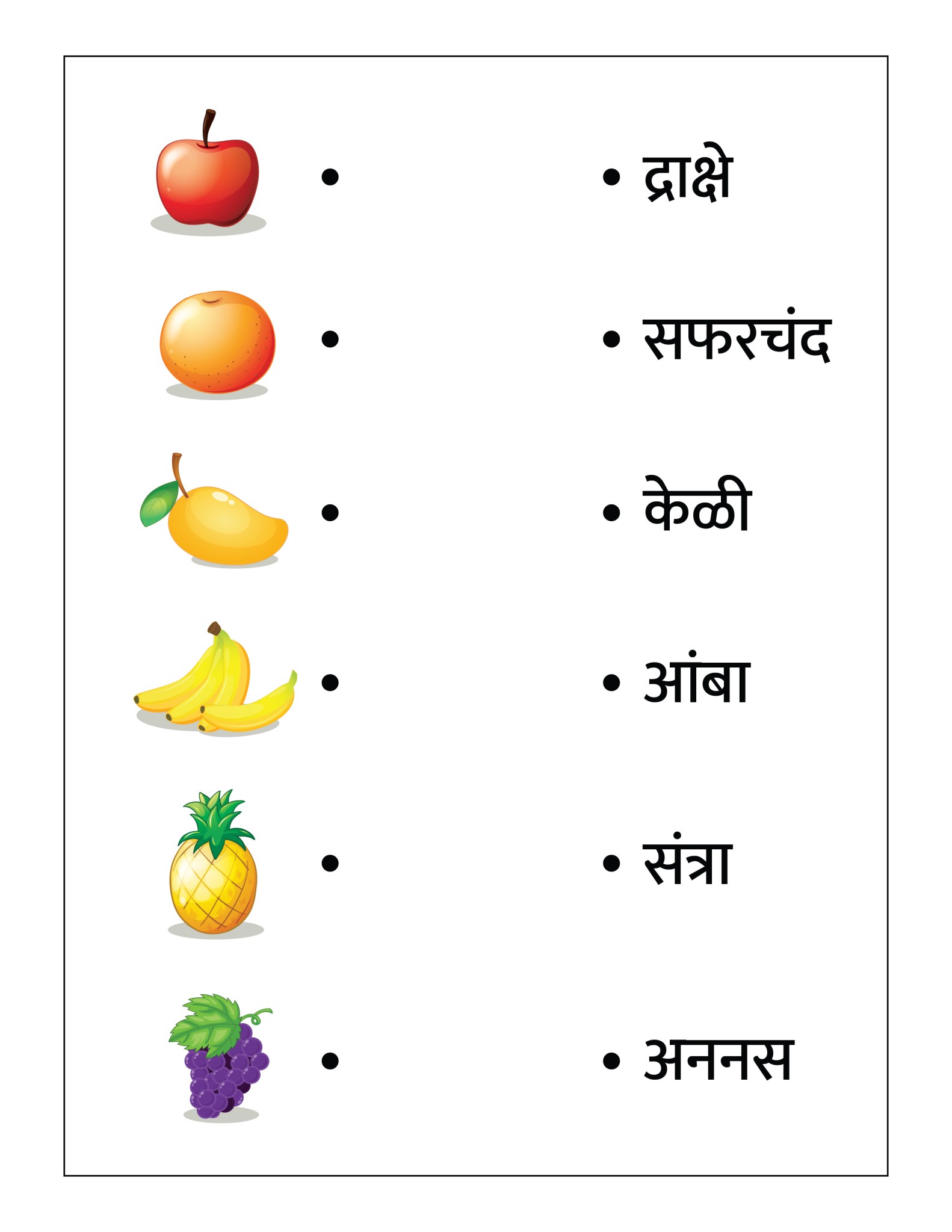 Matching Fruit Pictures to Names (Free Fruits Charts) – in English ...